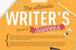 How to Write Your Way to Success [Infographic] | WTD