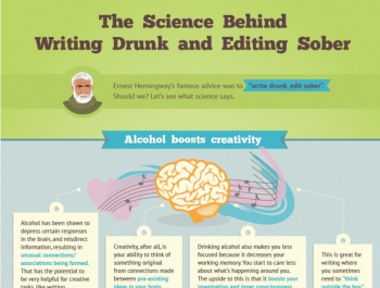 The Science Behind Writing Drunk and Editing Sober: Infographic | WTD