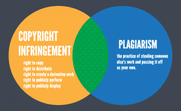 4 Legal Myths for Authors, Debunked | WTD