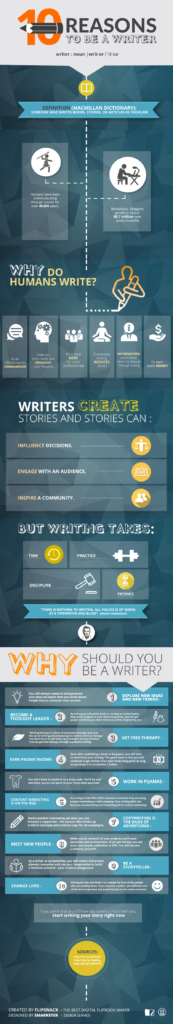 10 Reasons Why You Should be Proud to be a Writer | WTD