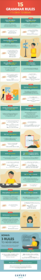 15 Grammar Rules You Were Taught at School You Can Ignore [Infographic ...
